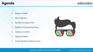 Big Data Tutorial For Beginners | What Is Big Data | Big Data Tutorial | Hadoop Training ...