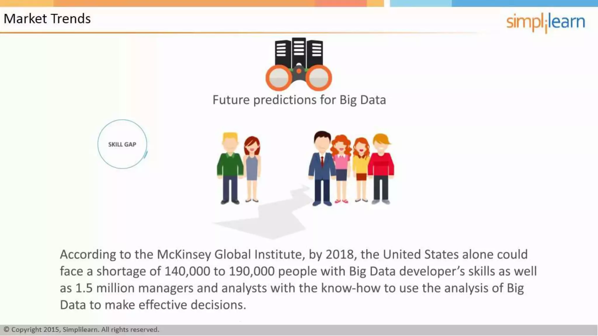 Big Data Tutorial For Beginners Part-1 | What is Big Data | Big Data Tutorial | Hadoop Training ...