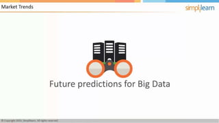 Big Data Tutorial For Beginners Part-1 | What is Big Data | Big Data Tutorial | Hadoop Training ...