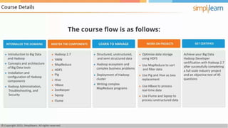 Big Data Tutorial For Beginners Part-1 | What is Big Data | Big Data ...