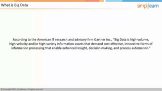 Big Data Tutorial For Beginners Part-1 | What is Big Data | Big Data ...