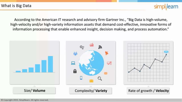 Big Data Tutorial For Beginners Part-1 | What is Big Data | Big Data Tutorial | Hadoop Training ...