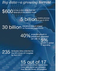 Big data tutorial | PDF