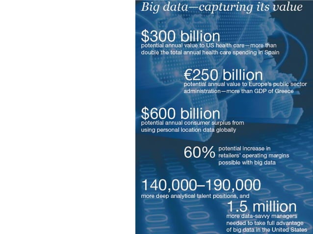 Big data tutorial_part4 | PPT