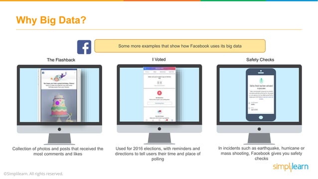 Big Data Tutorial What Is Big Data Big Data Hadoop Tutorial For Beginners Big Data
