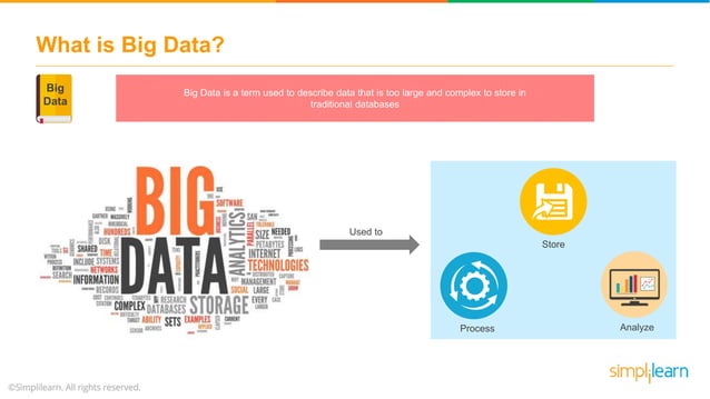 Big Data Tutorial What Is Big Data Big Data Hadoop Tutorial For Beginners Big Data