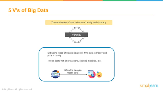 Big Data Tutorial | What Is Big Data | Big Data Hadoop Tutorial For ...