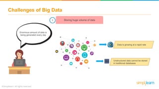 Big Data Tutorial | What Is Big Data | Big Data Hadoop Tutorial For ...