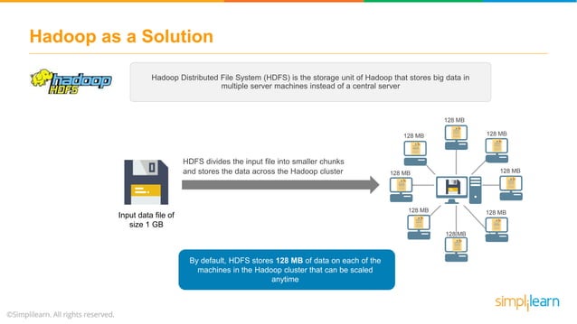 Big Data Tutorial What Is Big Data Big Data Hadoop Tutorial For