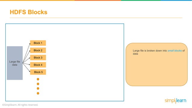 Big Data Tutorial | What Is Big Data | Big Data Hadoop Tutorial For ...