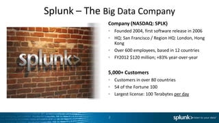 Introducing Splunk – The Big Data Engine | PPT