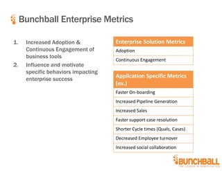 Creating Scalable Analytics Processes | PPTX