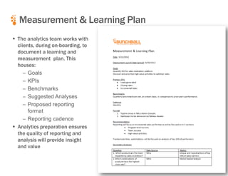 Creating Scalable Analytics Processes | PPTX
