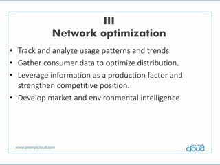 Big data Business Use Cases | PPT