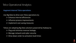Big Data use cases in telcos | PPT
