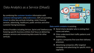 Big Data use cases in telcos | PPT