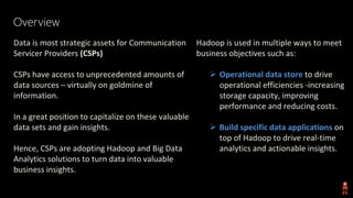Big Data use cases in telcos | PPT