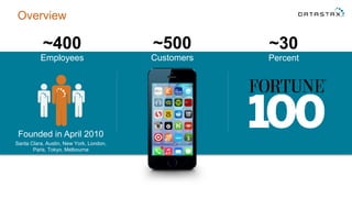 Big Data Vendor Panel - Data Stax | PPT