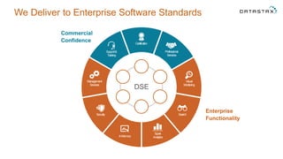Big Data Vendor Panel - Data Stax | PPT