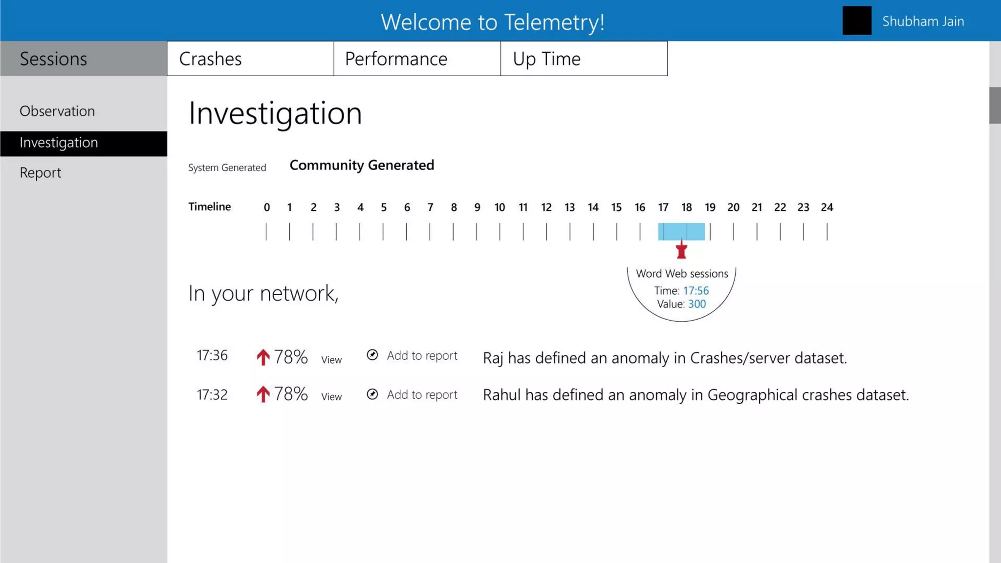 Big data visualization framework | PPT