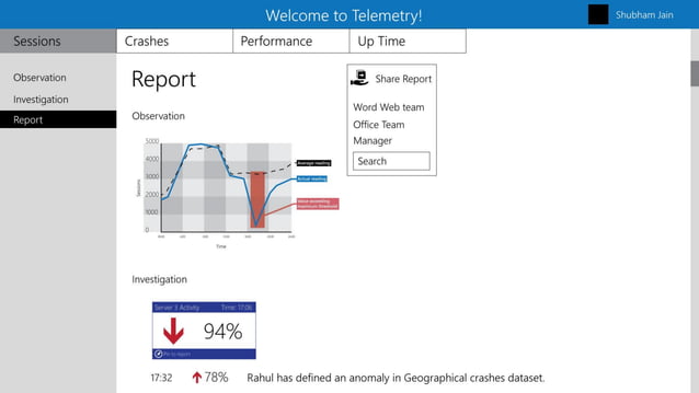 Big data visualization framework | PPT
