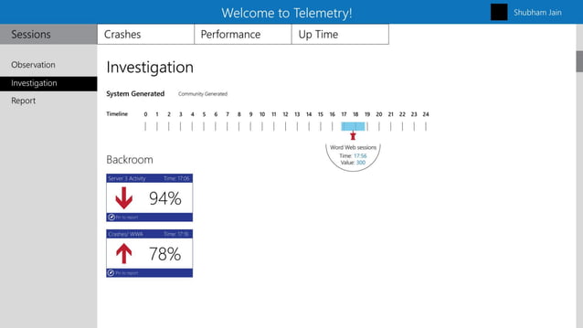Big data visualization framework | PPT