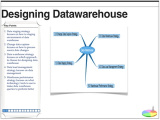Big datawarehouse | PDF | Databases | Computer Software and Applications