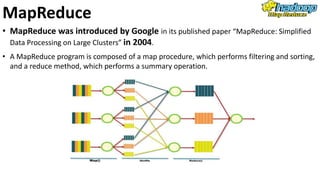 Big Data Warsaw v 4 I "The Role of Hadoop Ecosystem in Advance Analytics" - Robert Brunet | PPT