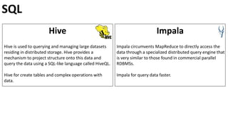 Big Data Warsaw v 4 I "The Role of Hadoop Ecosystem in Advance ...