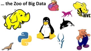 Big Data Warsaw v 4 I "The Role of Hadoop Ecosystem in Advance Analytics" - Robert Brunet | PPT