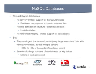 Big Data Integration Webinar: Reducing Implementation Efforts of Hadoop, NoSQL and Analytical ...