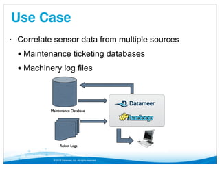 Lean Production Meets Big Data: A Next Generation Use Case | PPT