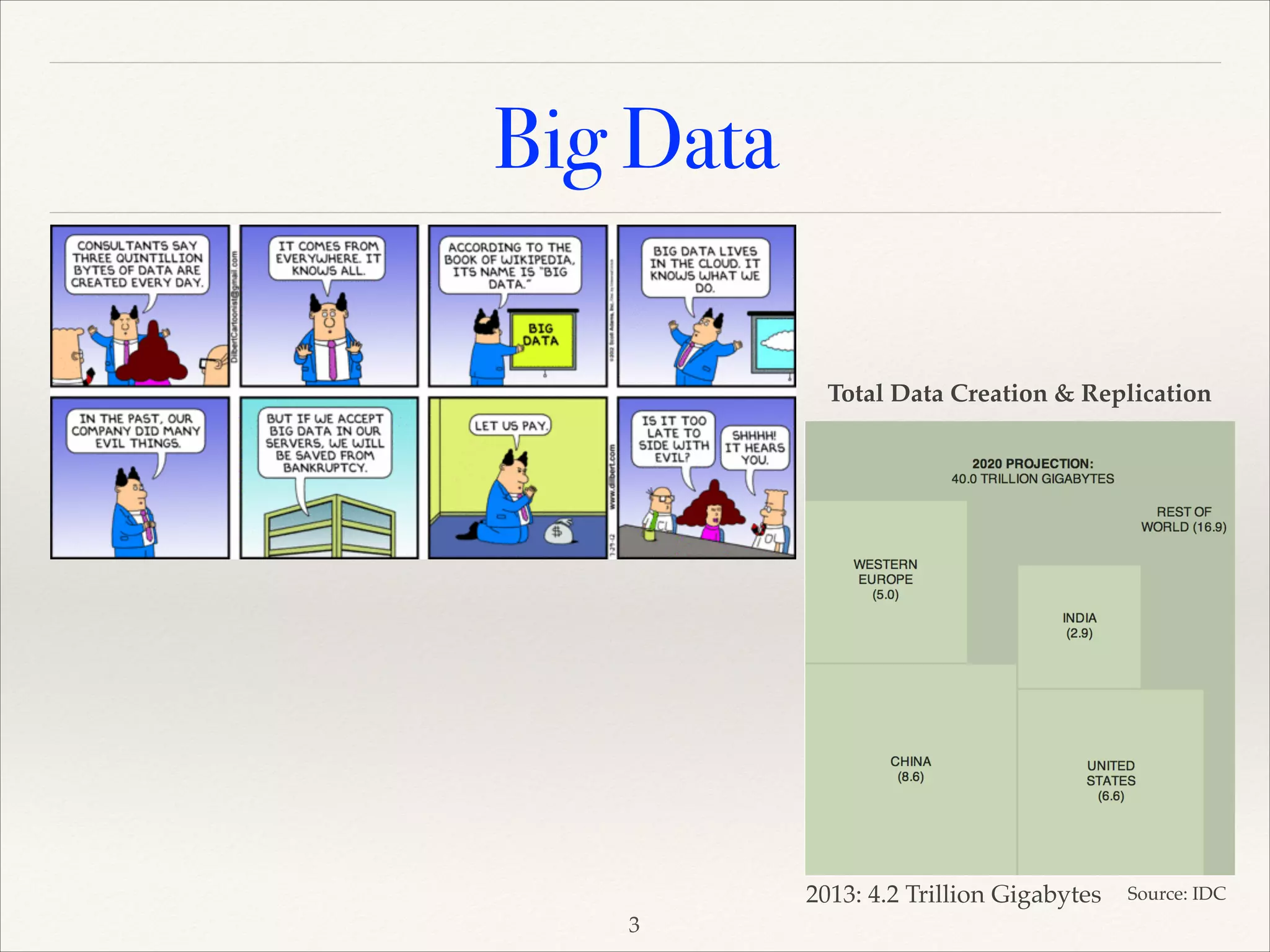 Big Data Week - Chennai - 2014 | PPT