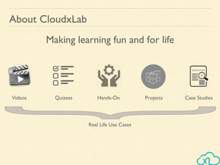 Introduction to Big data with Hadoop & Spark | Big Data Hadoop Spark Tutorial | CloudxLab | PPT