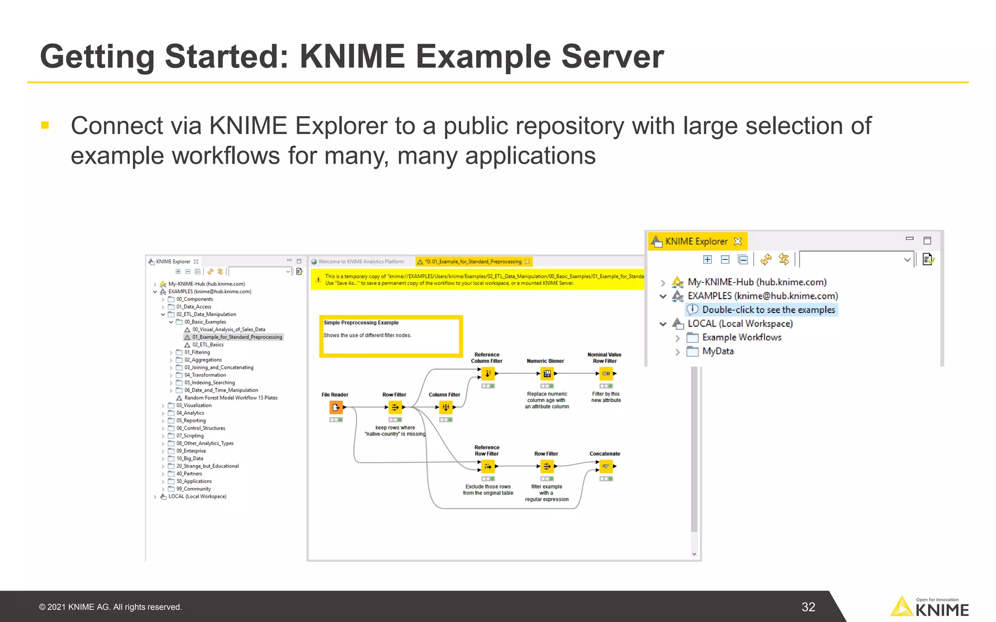Big Data with KNIME.pdf