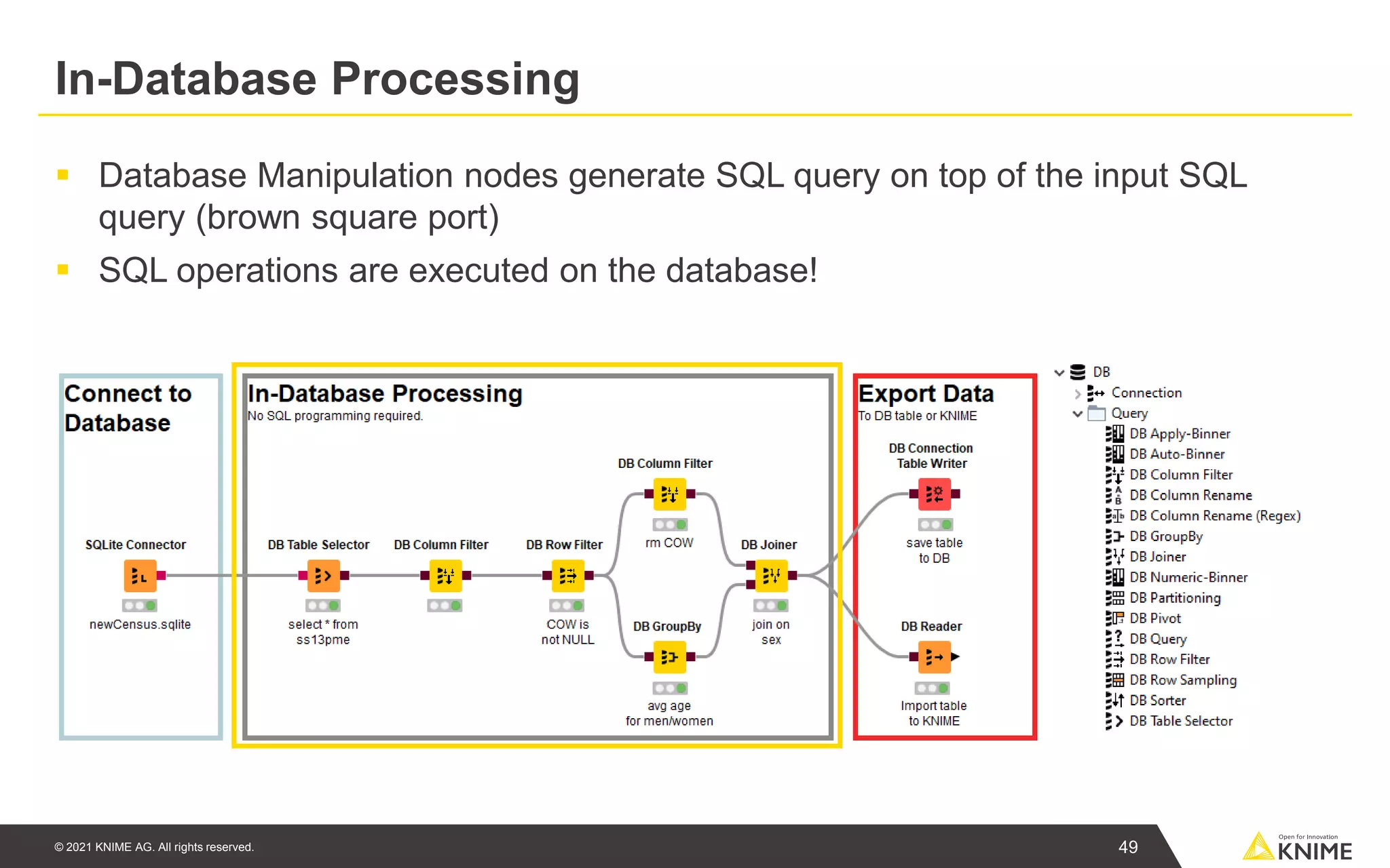 Big Data with KNIME.pdf