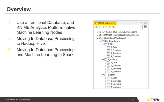 Big Data with KNIME.pdf