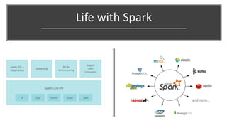 Big data workloads using Apache Sparkon HDInsight | PPT