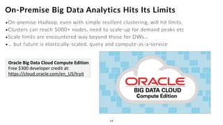 Data Integration and Data Warehousing for Cloud, Big Data and IoT: What’s New, What’s Coming ...