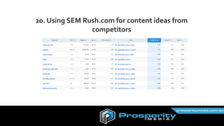 Content Marketing Examples - Big Digital Adelaide - James Norquay ...