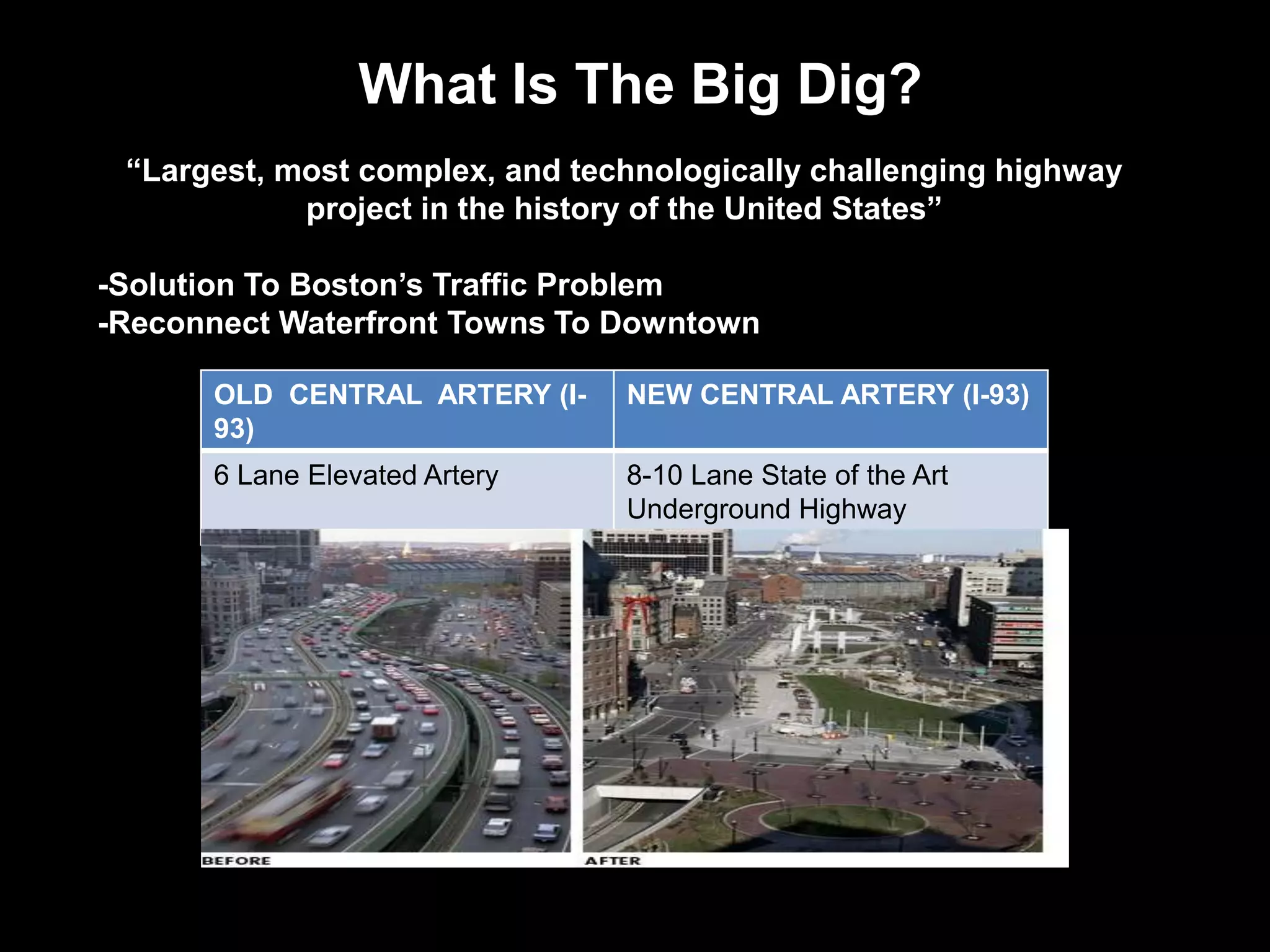 Big dig powerpoint | PPTX