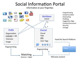Channeling insights to the right people | PDF