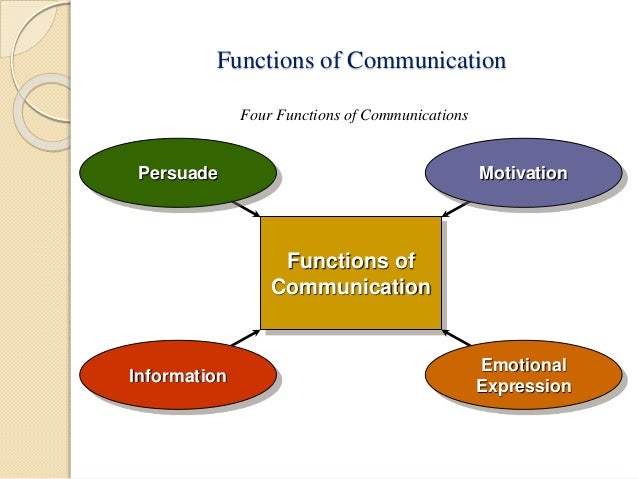 Communication tools for research communication