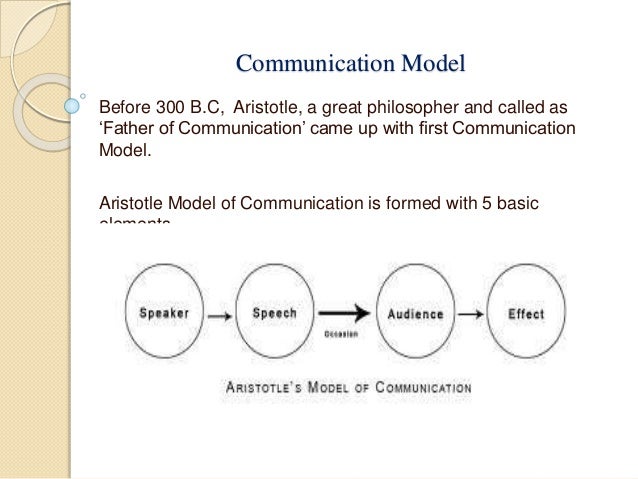 Communication tools for research communication