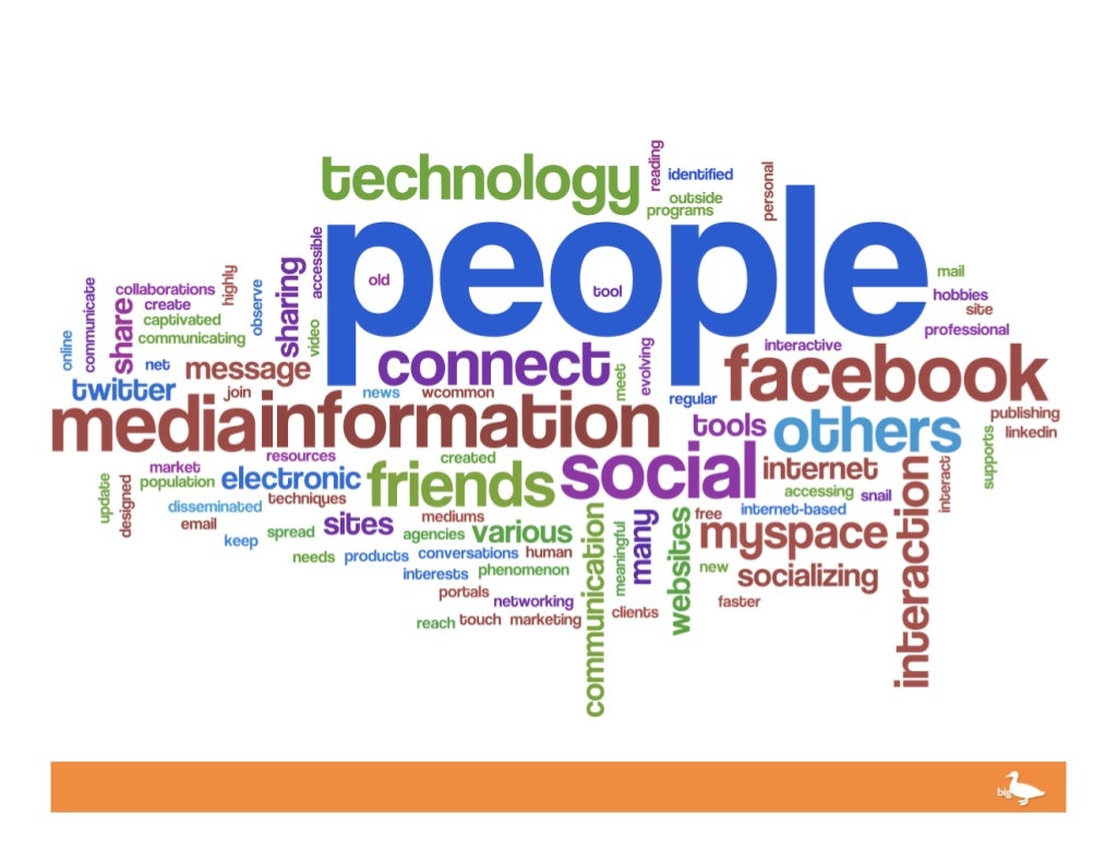 Social Media Public Health | HEALTH CENTER