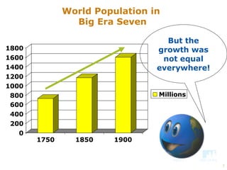 Big Era 7 Power Point | PPT