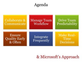 Session #1: Development Practices And The Microsoft Approach | PPT