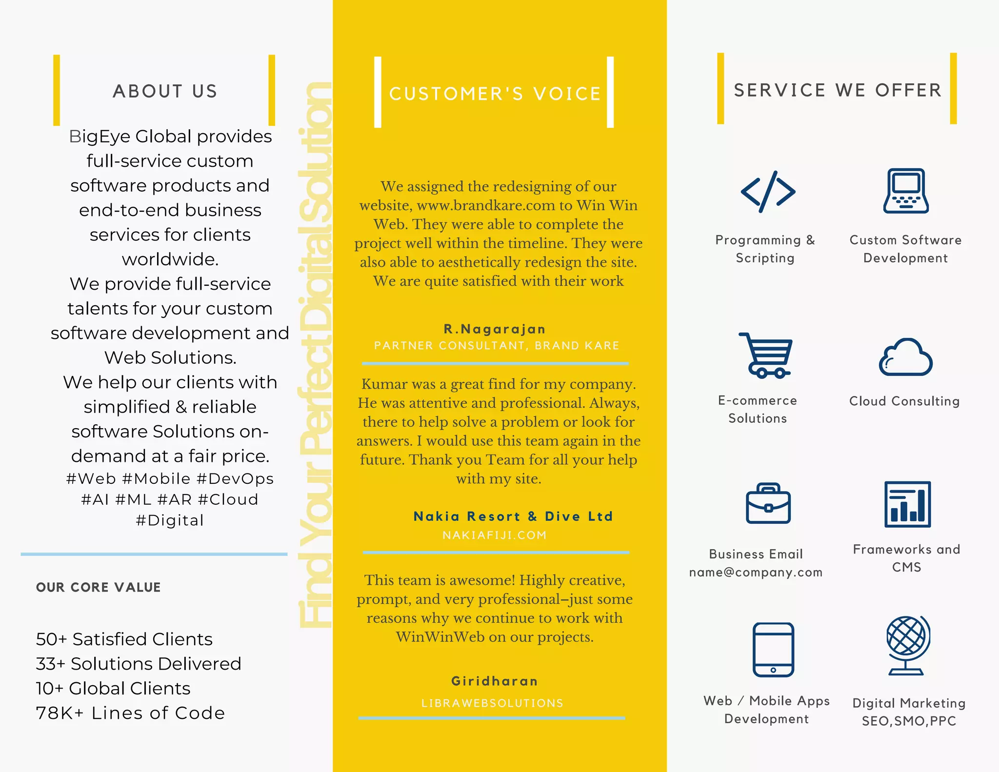 BigEye Global - Custom Software Development Company | Top Software ...