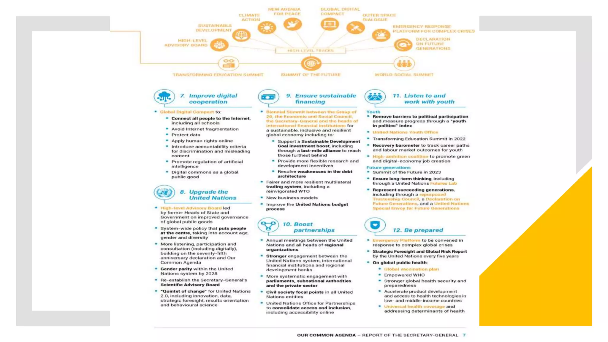 UN Global Digital Compact | PPTX