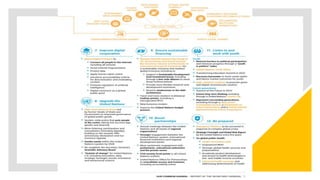 UN Global Digital Compact | PPTX